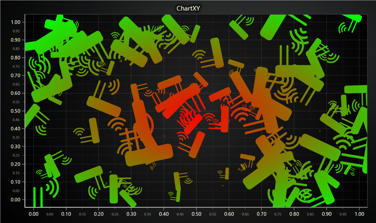 Pictures | LightningChart JS Developer Docs