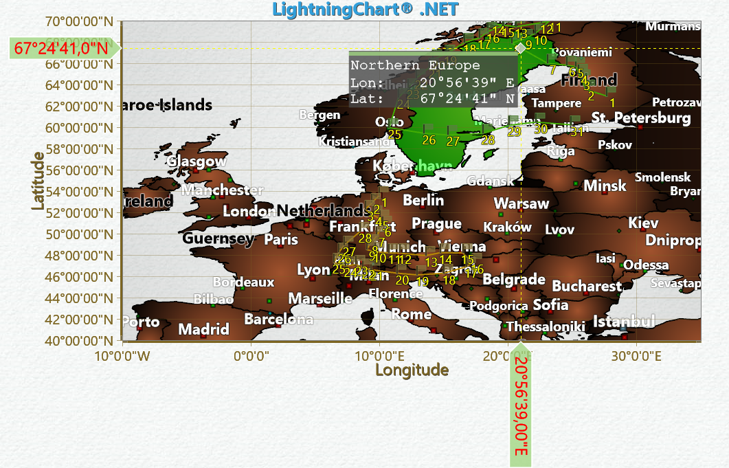How customize DataCursor's ResultTable? | LightningChart .NET Docs