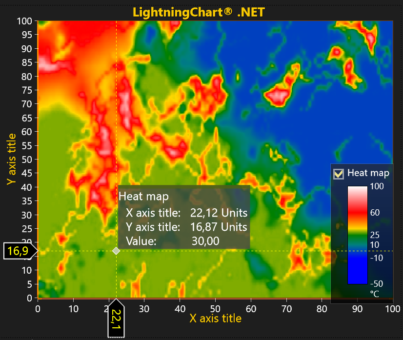 How customize DataCursor's ResultTable? | LightningChart .NET Docs