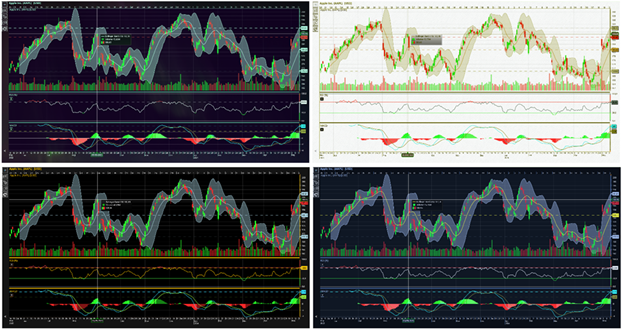 TradingChart | LightningChart .NET Docs