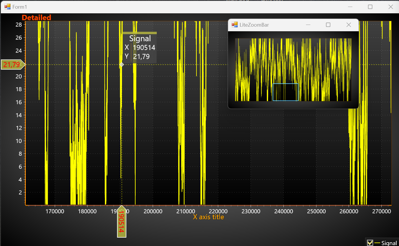 Data overview or zoom-bar window | LightningChart .NET Docs