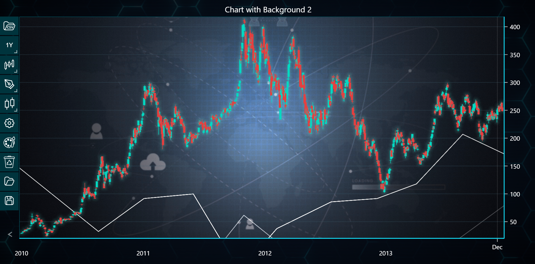 Background Image | LightningChart® Python Trader Documentation