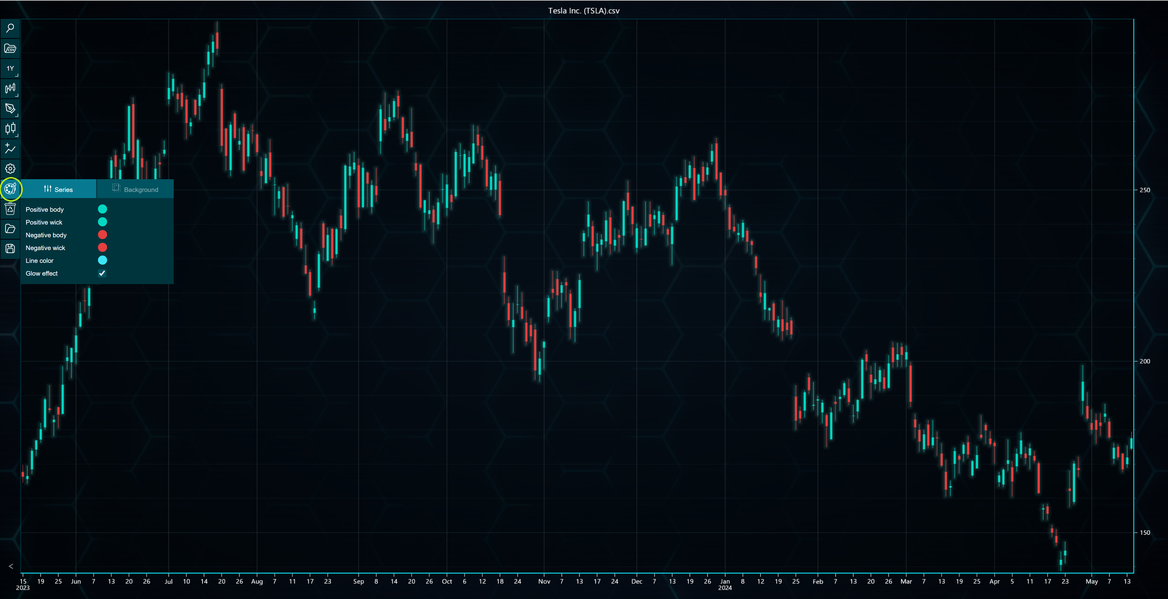 Color settings | LightningChart® Python Trader Documentation