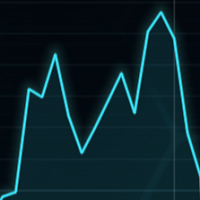 Chart types | LightningChart® Python Trader Documentation