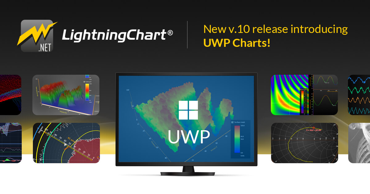 New v.10 release introducing UWP Charts! - LightningChart