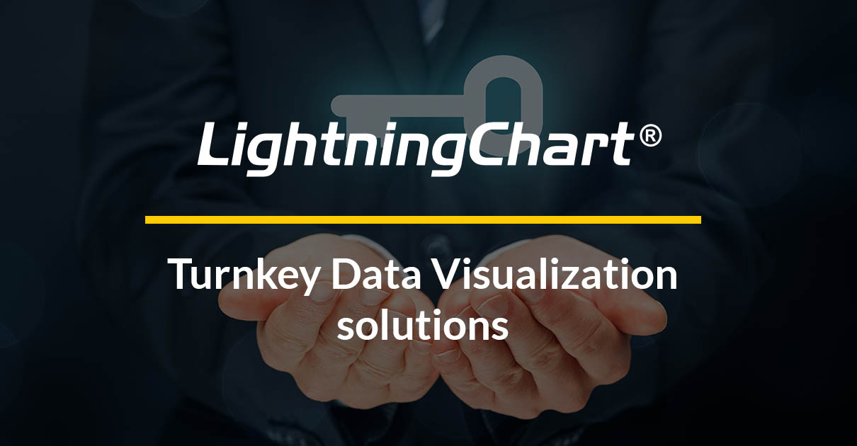 Turnkey Data Visualization Solutions for your success - Arction