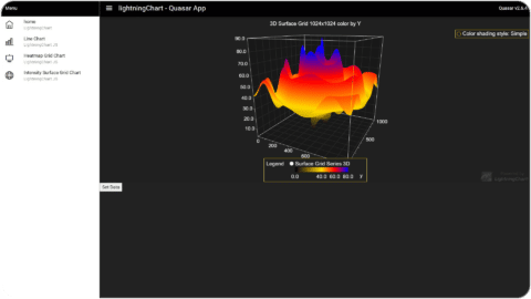 Create A High-Performance Charting App With Quasar JS