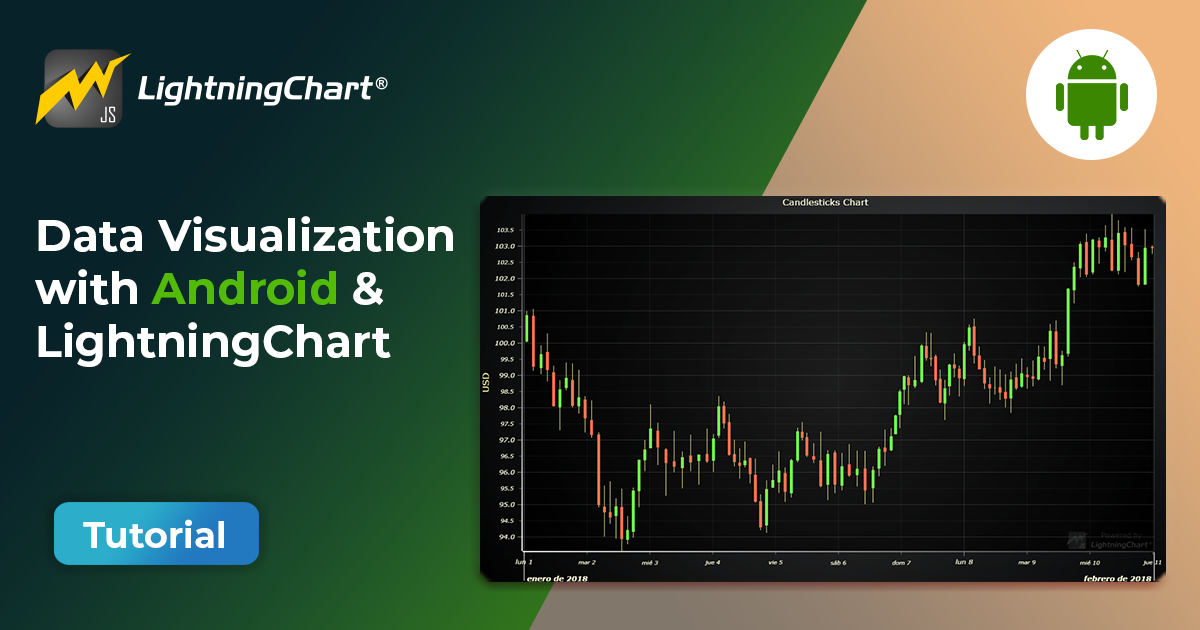 JavaScript Data Visualization Library For Android