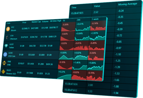 DataGrid Component for LightningChart JS