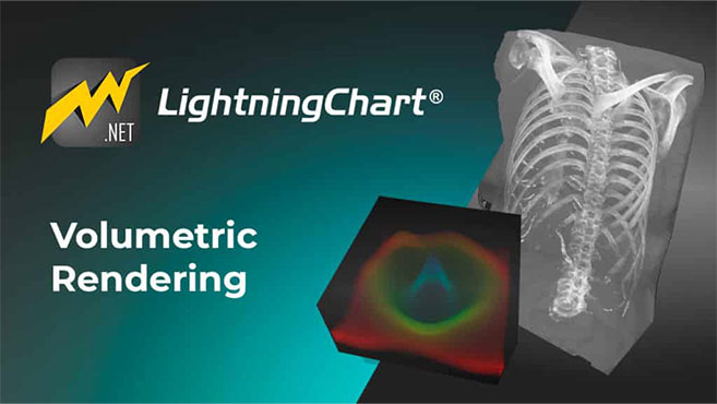 Medical Applications charts including EEG & ECG monitoring