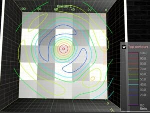 Create an XYZ Axis Graph (3D cartesian plot) chart app