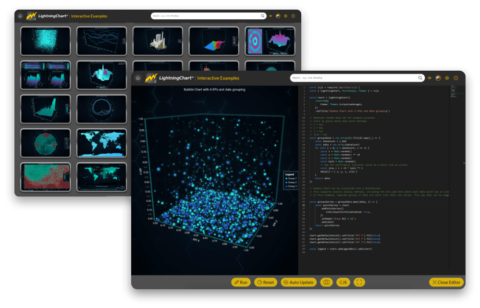 High-Performance JavaScript Charts | WebGL JS Charts Library