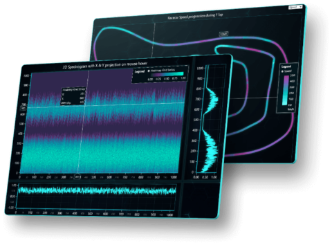 High-Performance JavaScript Charts | WebGL JS Charts Library