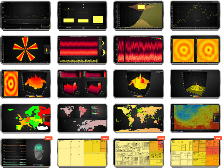 High Performance Javascript Charts Webgl Js Charts Library