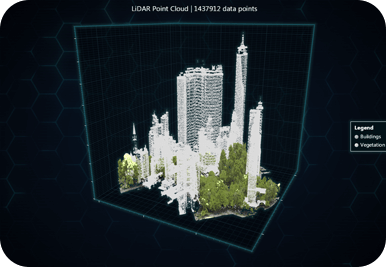 High-Performance JavaScript Charts | WebGL JS Charts Library