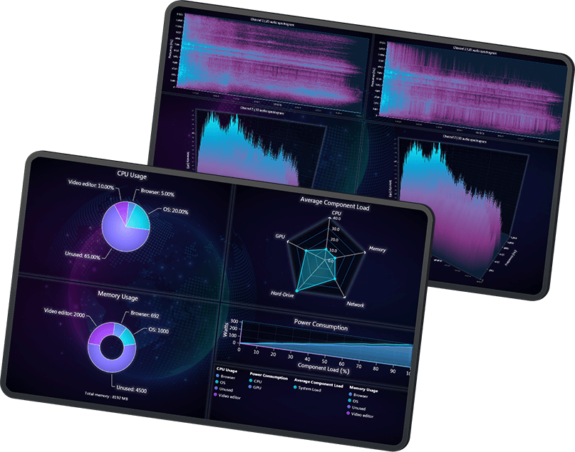 High Performance Javascript Charts Webgl Js Charts Library