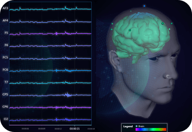 High-Performance JavaScript Charts | WebGL JS Charts Library
