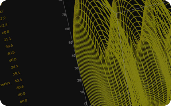 High-Performance JavaScript Charts - LightningChart® JS