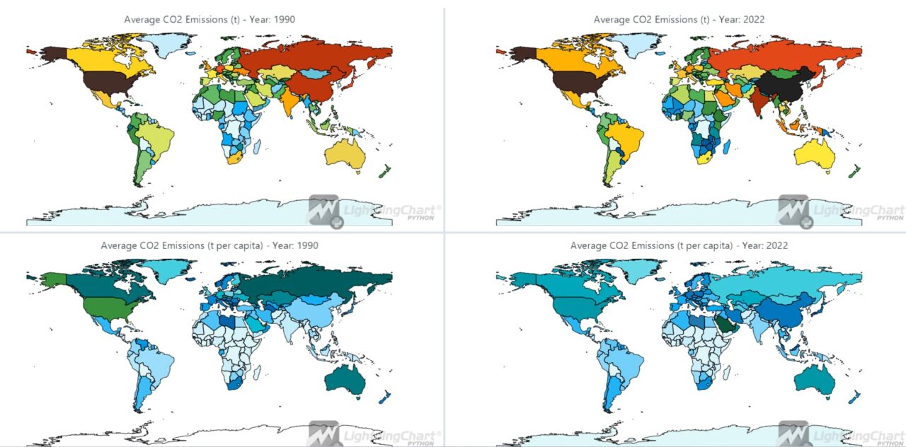 Carbon Emissions Visualization In Python | LightningChart