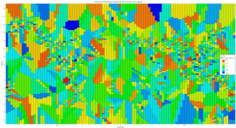 Statistics About Earthquakes With LightningChart Python