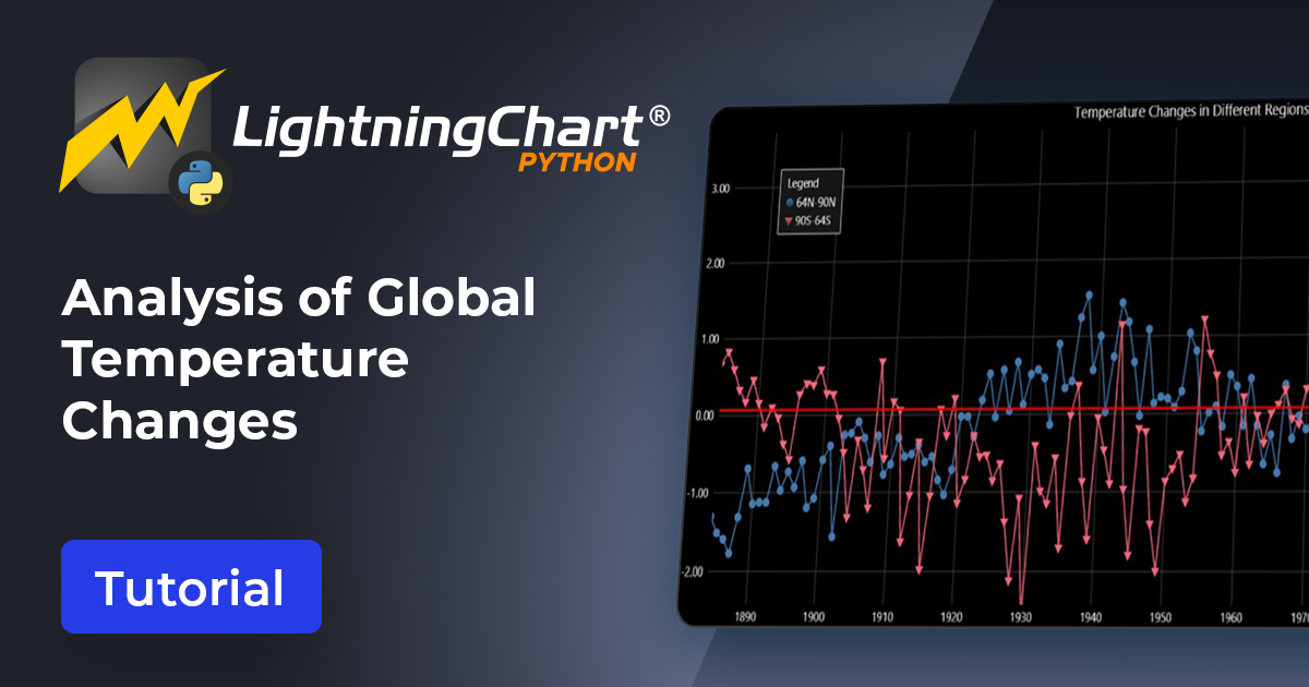 Global Temperature Changes Analysis In Python