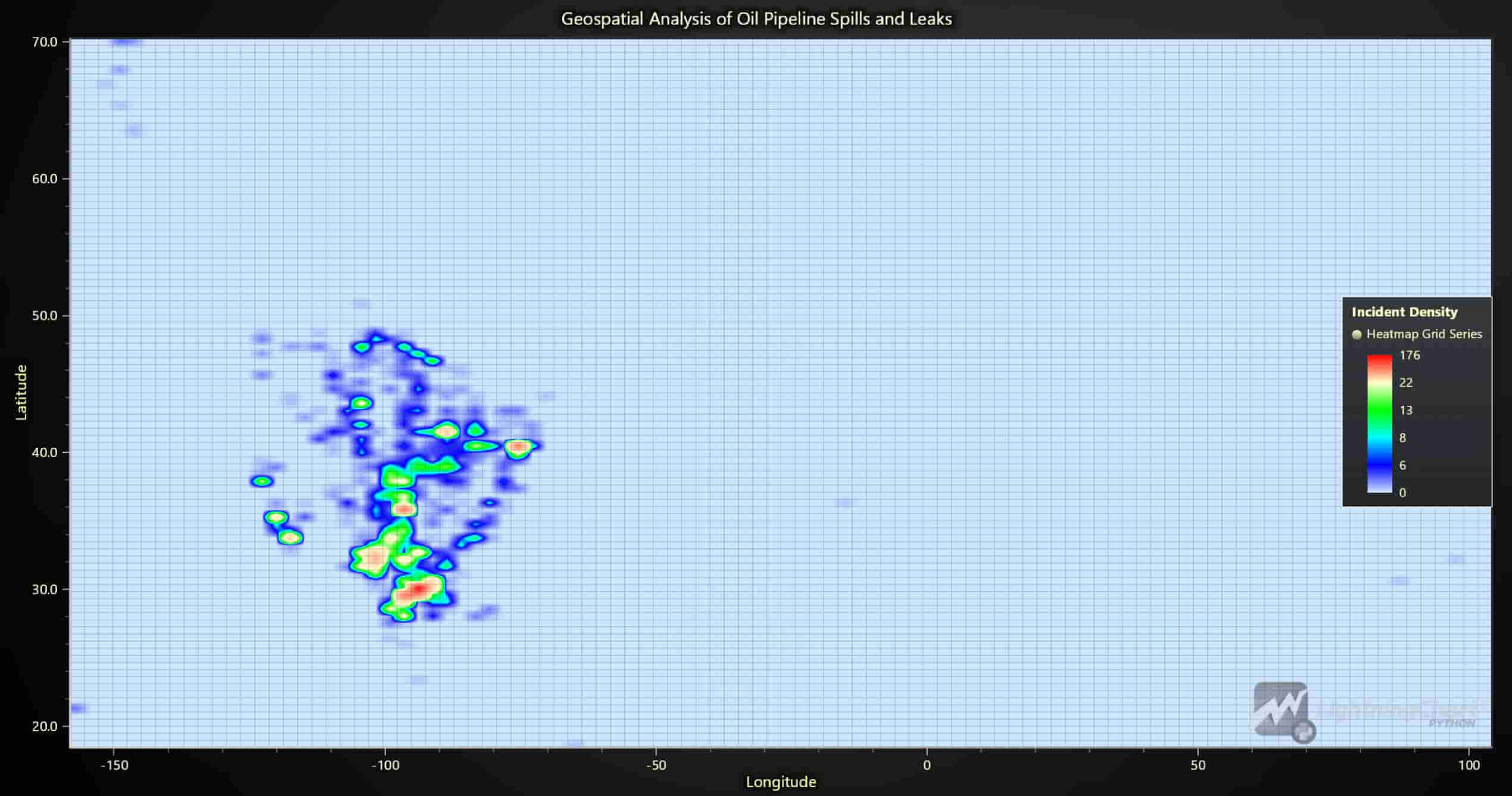 Oil And Gas Data Analysis & Pipeline Monitoring In Python