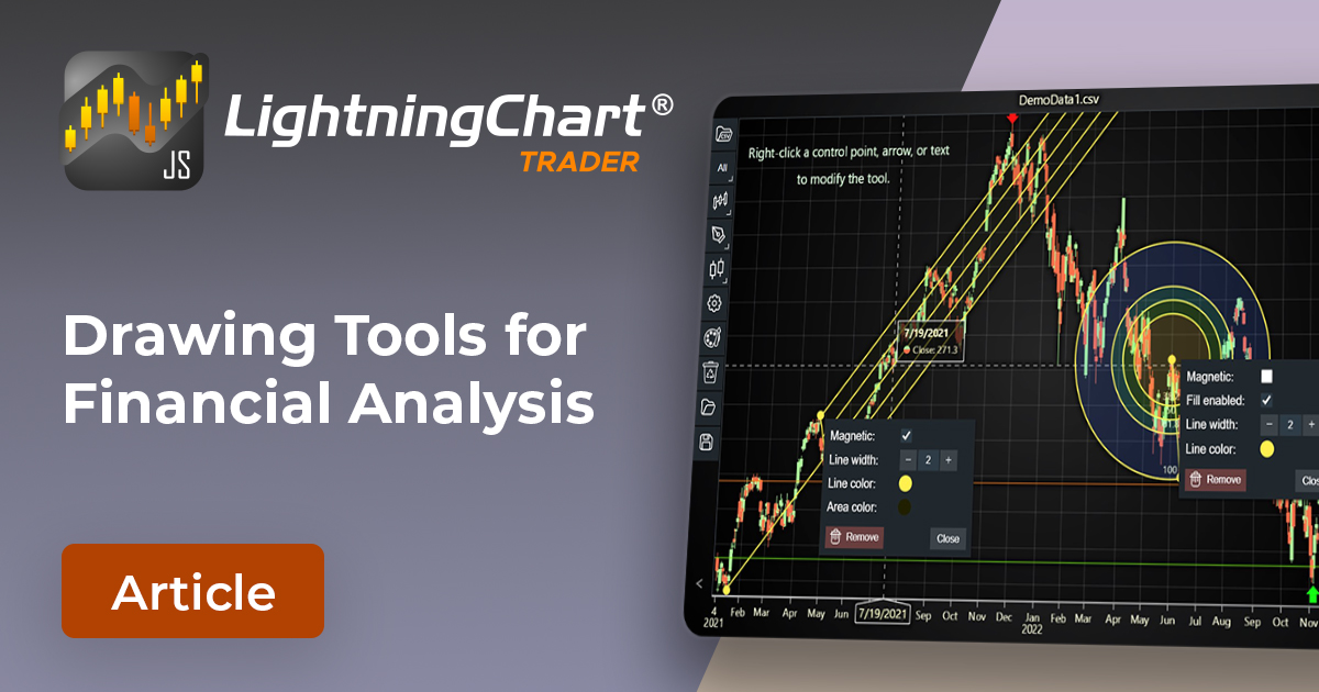 Complete Guide To Drawing Tools For Technical Analysis