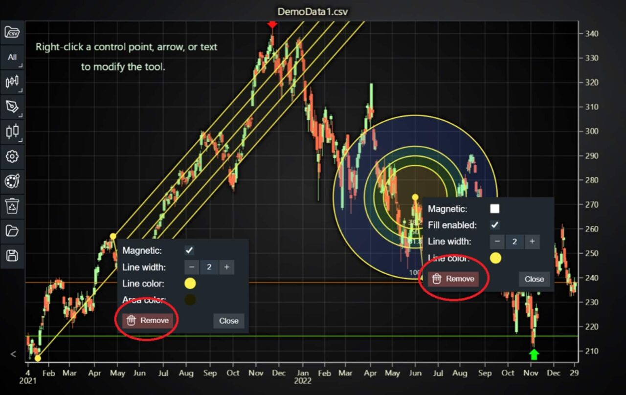 Complete Guide To Drawing Tools For Technical Analysis
