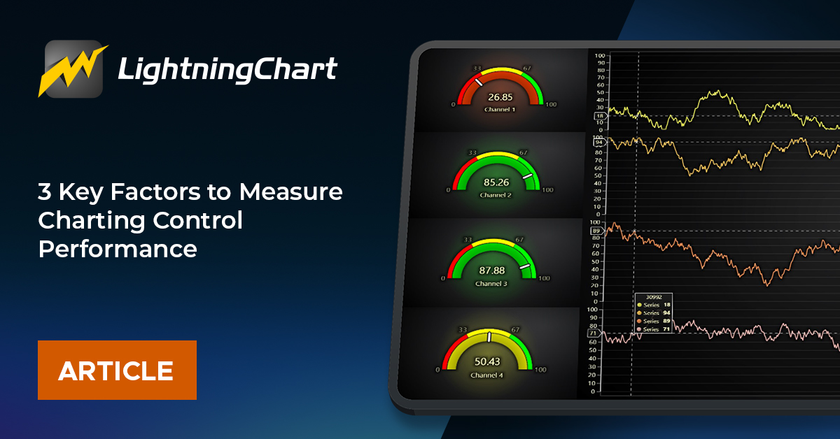 3 Key Factors to Measure Charting Control Performance