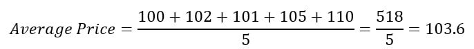 Variable Index Dynamic Average Vidya Indicator Explained 8576