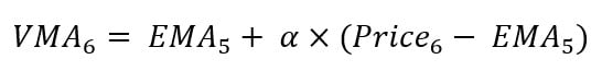 Variable Moving Average Indicator for Technical Analysis