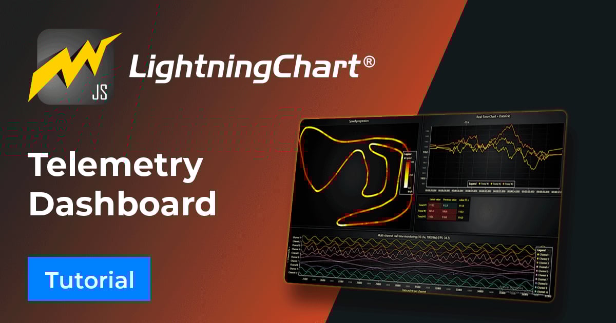 Motorsports charts high-performance charting library