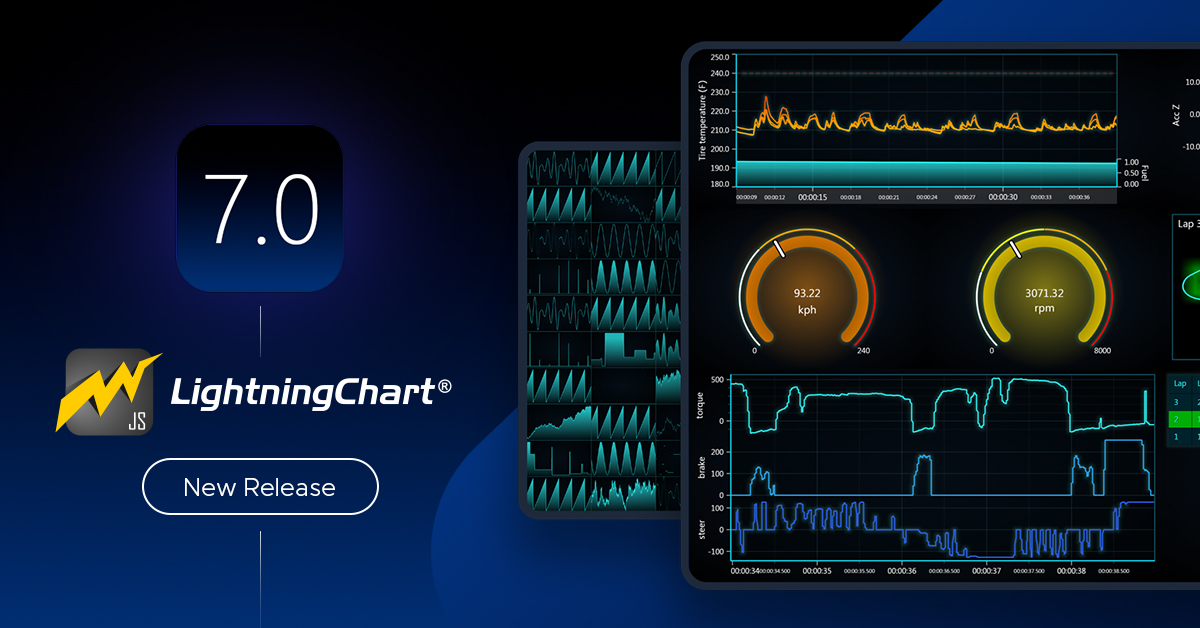 LightningChart JS V.7.0: New Features & Visual Improvements