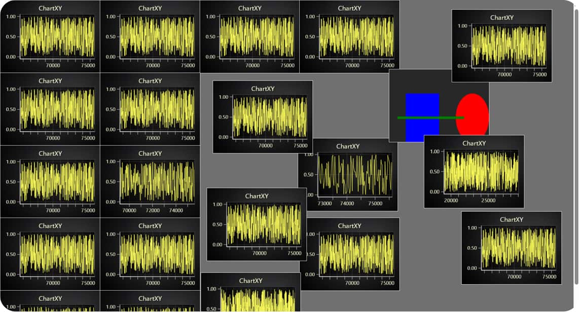 LightningChart JS V.7.0: New Features & Visual Improvements