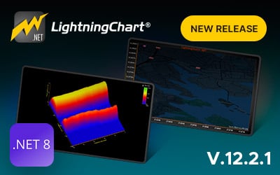 Latest news from LightningChart Ltd.