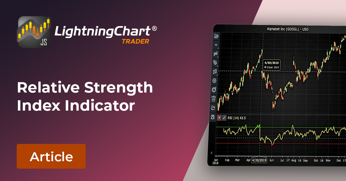Creating A Relative Strength Index (RSI) Technical Chart