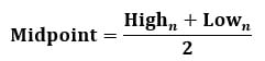 Introduction to Stochastic Momentum Index (SMI) Indicator
