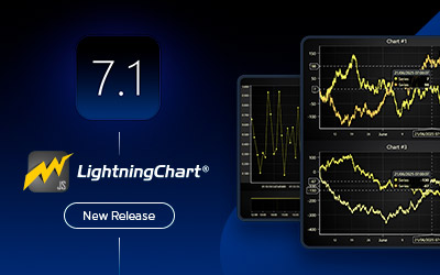 News Archives - LightningChart