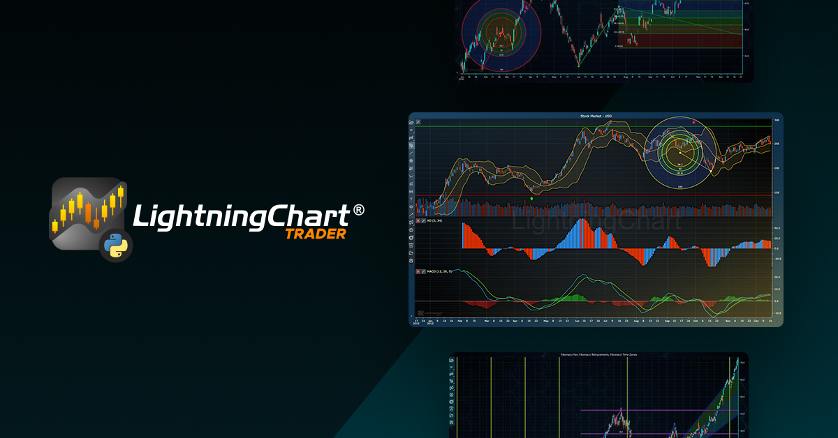 LightningChart Python Trader | Financial data visualization