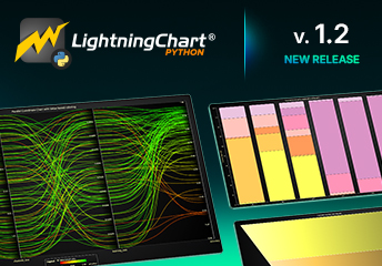 LightningChart Roadmap - what's coming in near future