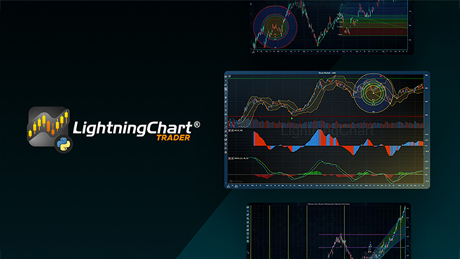 Trading and Finance Charts for App Development