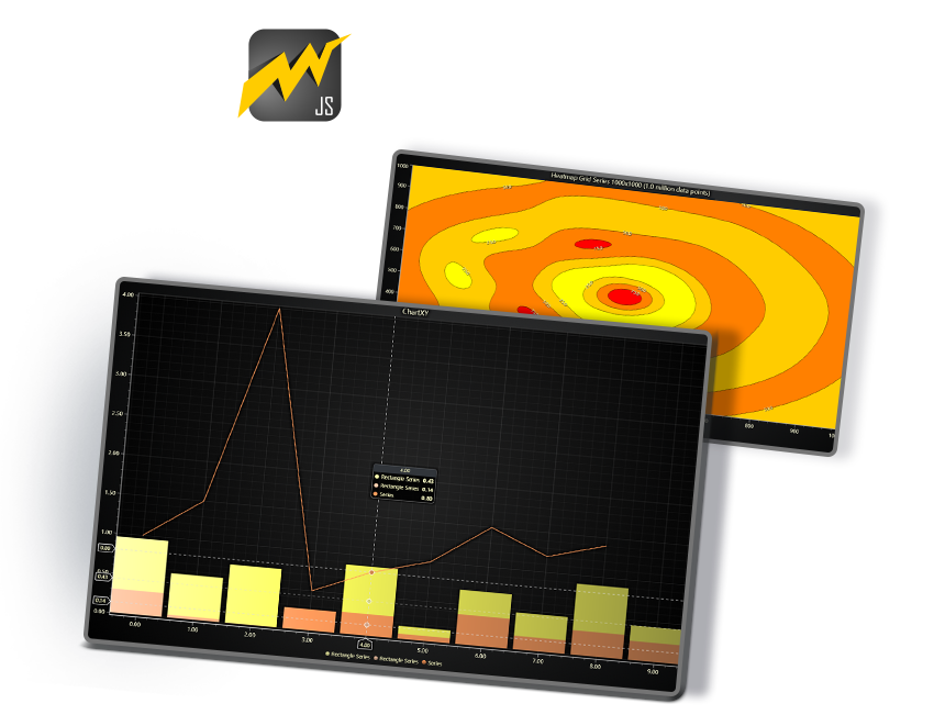 High-Performance JavaScript Charts | WebGL JS Charts Library