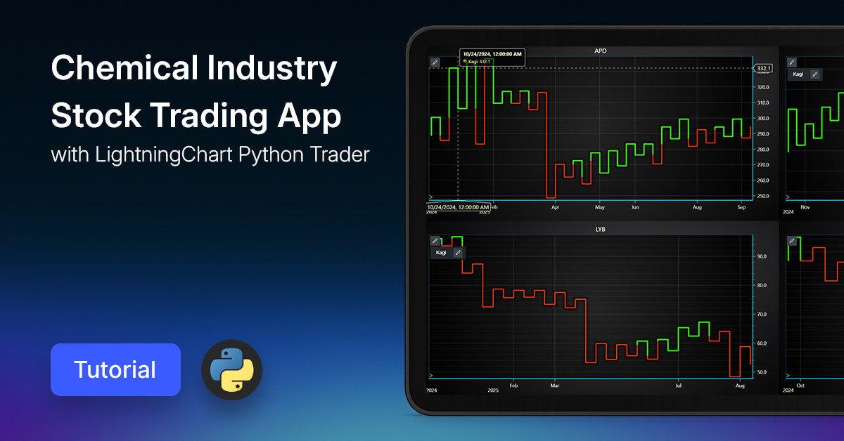 Creating a Chemical Industry Stock Trading App with Python