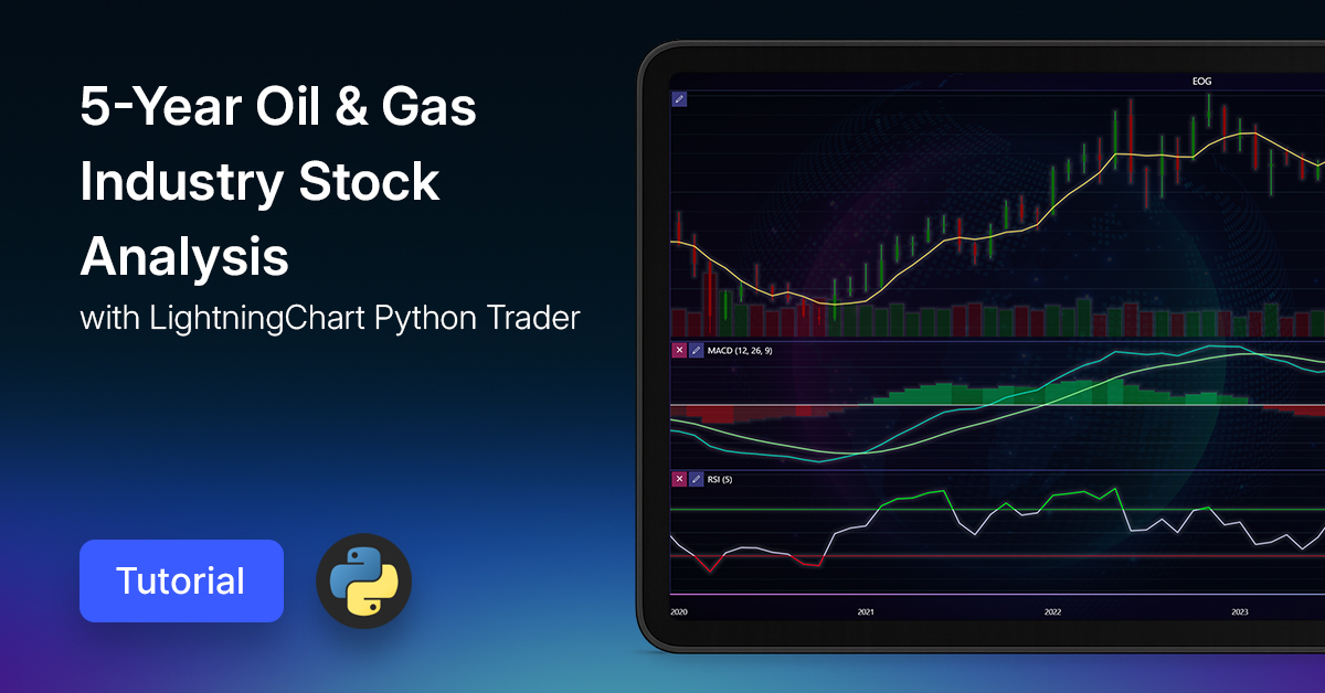 Oil And Gas Stock Analysis With LightningChart Python Trader