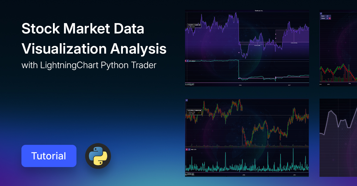 Stock Market Data Visualization Python Analysis