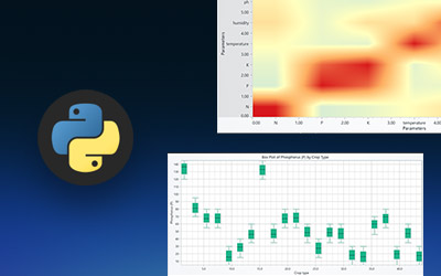 Telemetry Analytics Essentials For Data Visualization