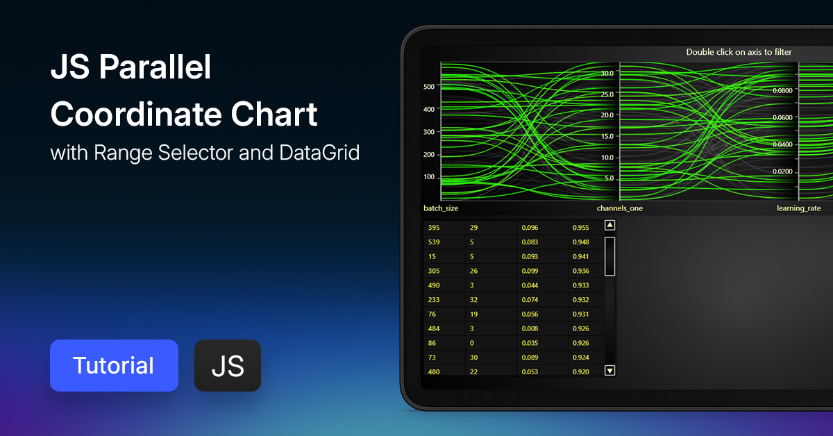 Create A Parallel Coordinate Plot App | LightningChart JS
