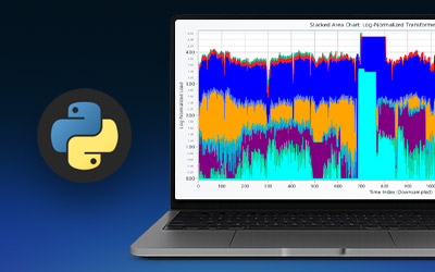 11 types of Polar Charts for creating data apps