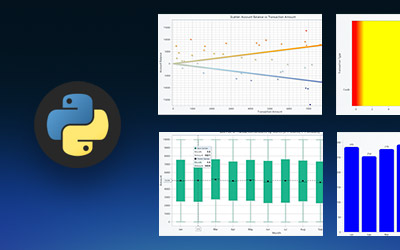 The Best WPF Charting Library For Data Visualization Apps