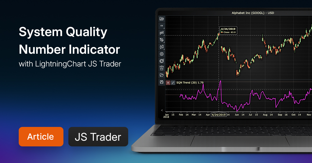 System Quality Number For Developing Trading Applications